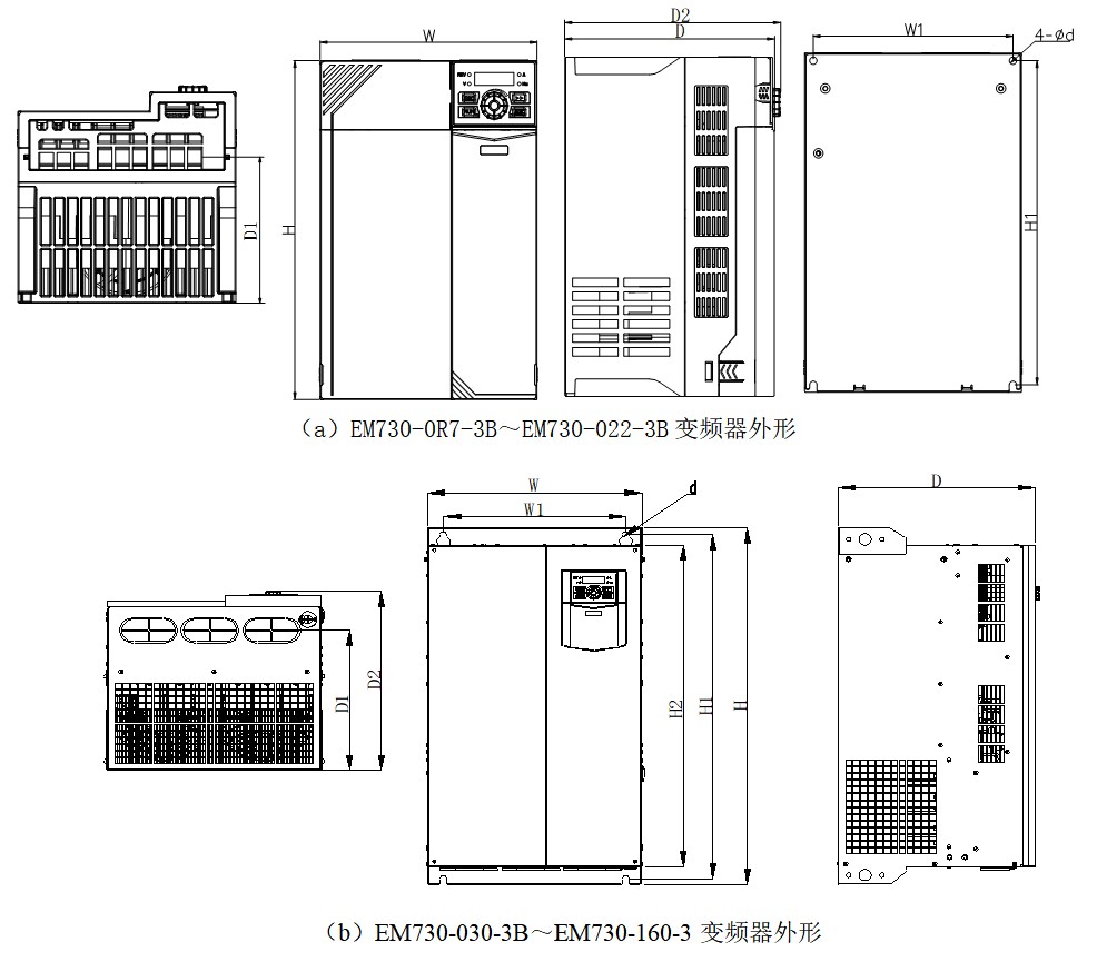 EM730通用型变频器产品介绍